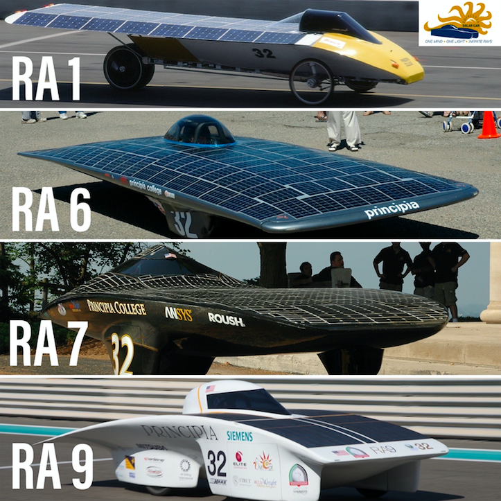 Principia Solar Car – One Mind. One Light. Infinite Rays.